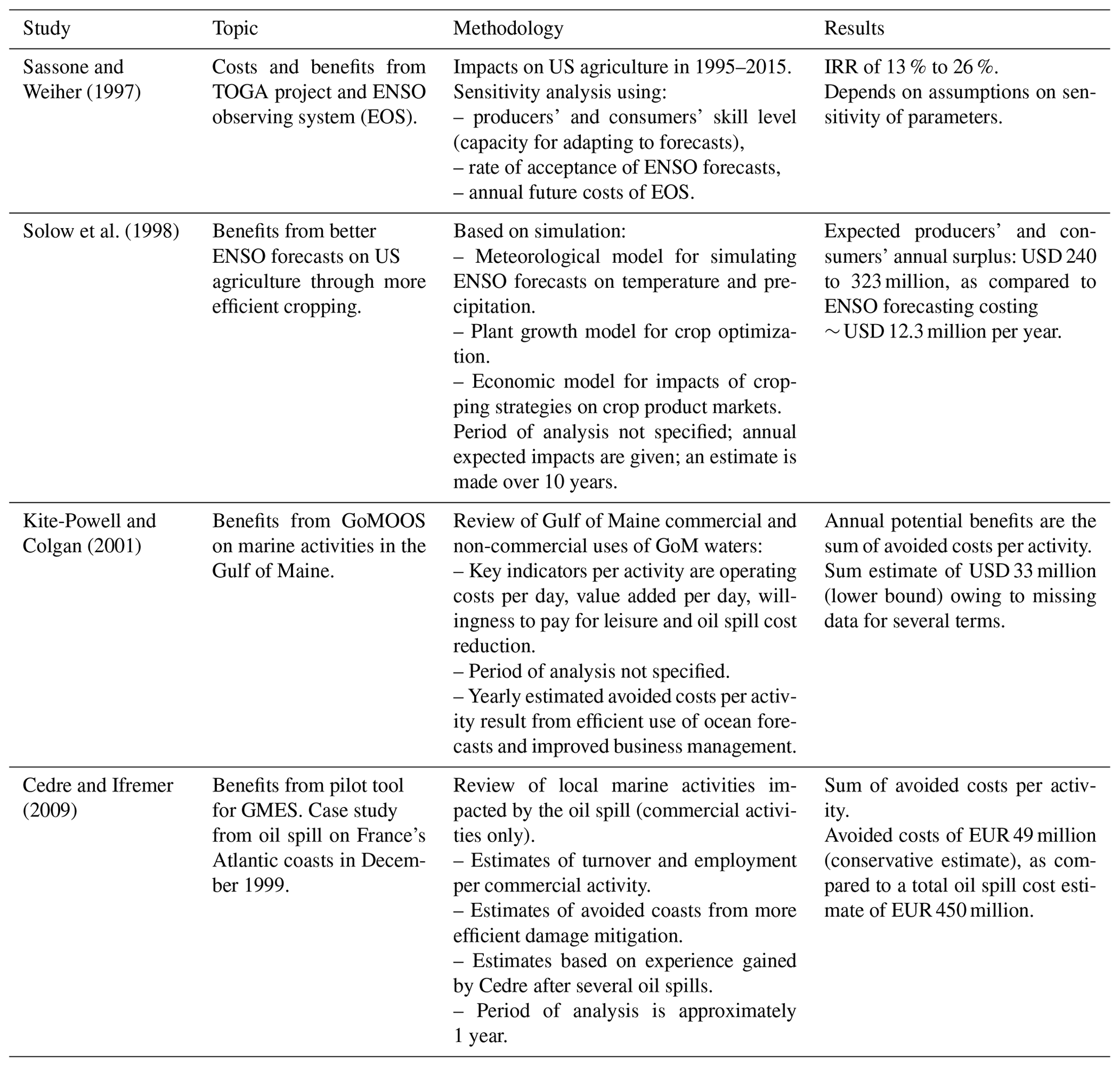 GC - Assessing economic impacts of environmental research ...