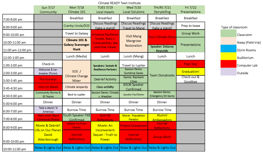 GC - Assessment of a youth climate empowerment program: Climate READY